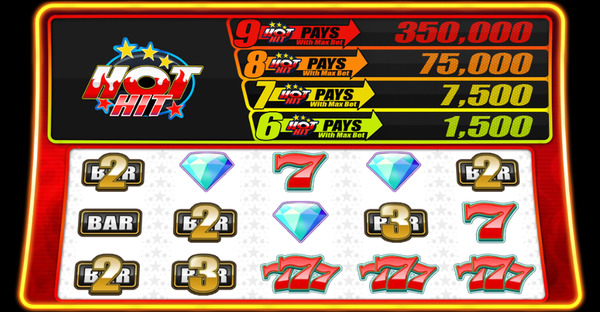 Slotland - Play Premium Online Slots and Win Real Money Now