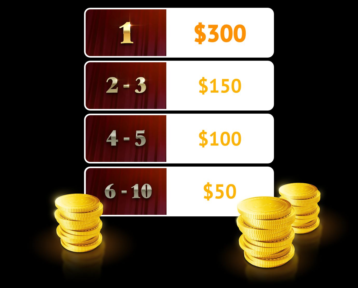 Slotland - Play Premium Online Slots and Win Real Money Now